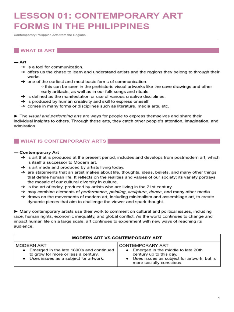 CPAR (Lesson 01 & 02) | PDF | The Arts