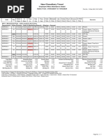 July 2024 Timesheet Summary | PDF