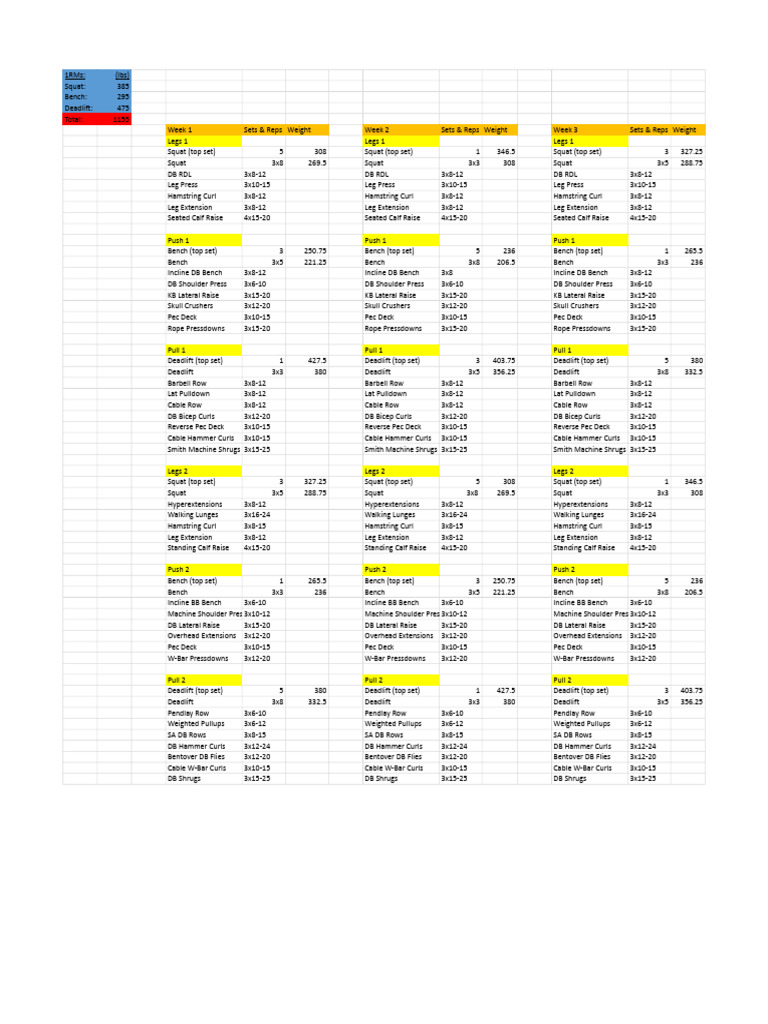PowerBuilding Program #2 | PDF | Anatomical Terms Of Motion | Strength Training