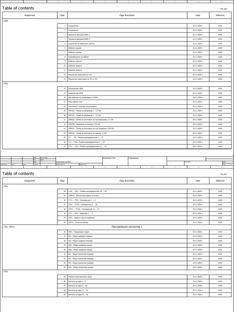 AutoSys v2 | PDF AutoSys v2 | PDF