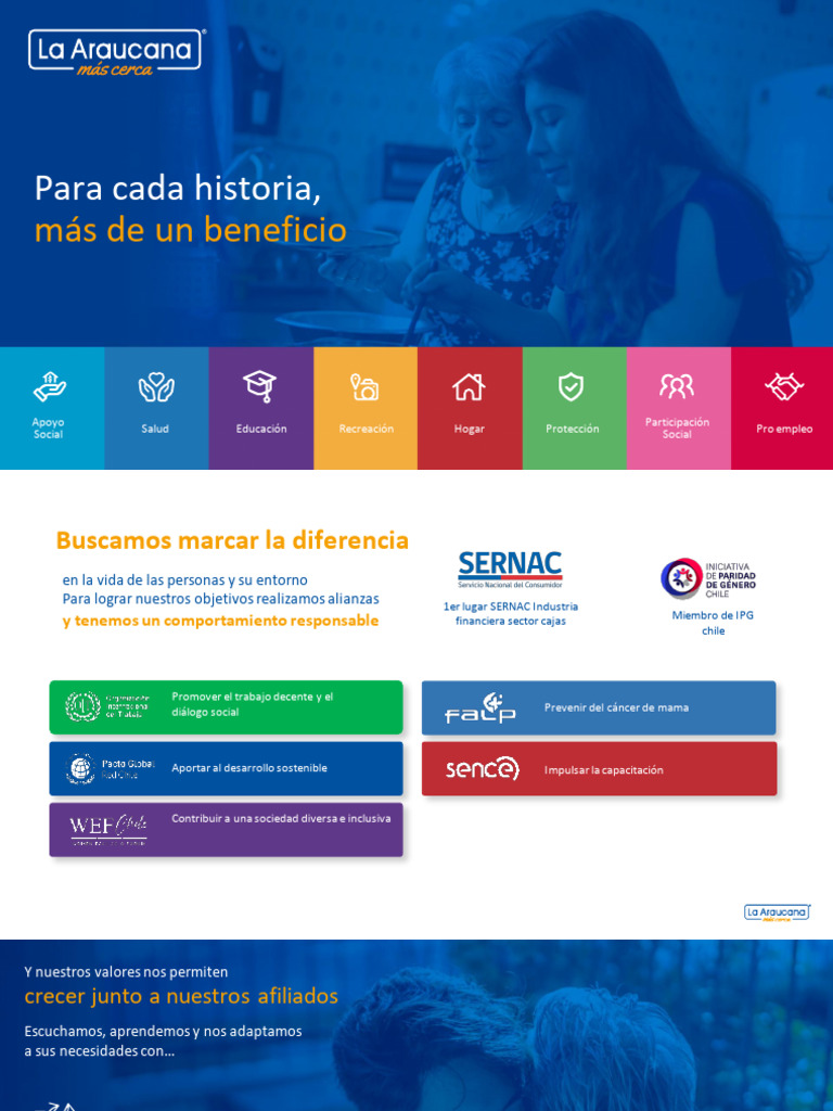 Beneficios Sociales y de Salud MMC | PDF