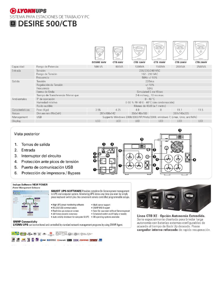 Ups Lyonn Modelo Desire CTB | PDF