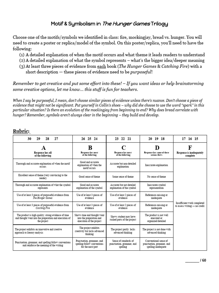 Motif - Symbolism Project | PDF | The Hunger Games | Thought