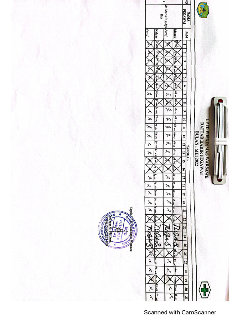 Absen dokter PTT PKM Warsawe | PDF