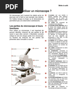 Les Parties D'un Microscope Et Leurs Fonctions Microscope_descript_01