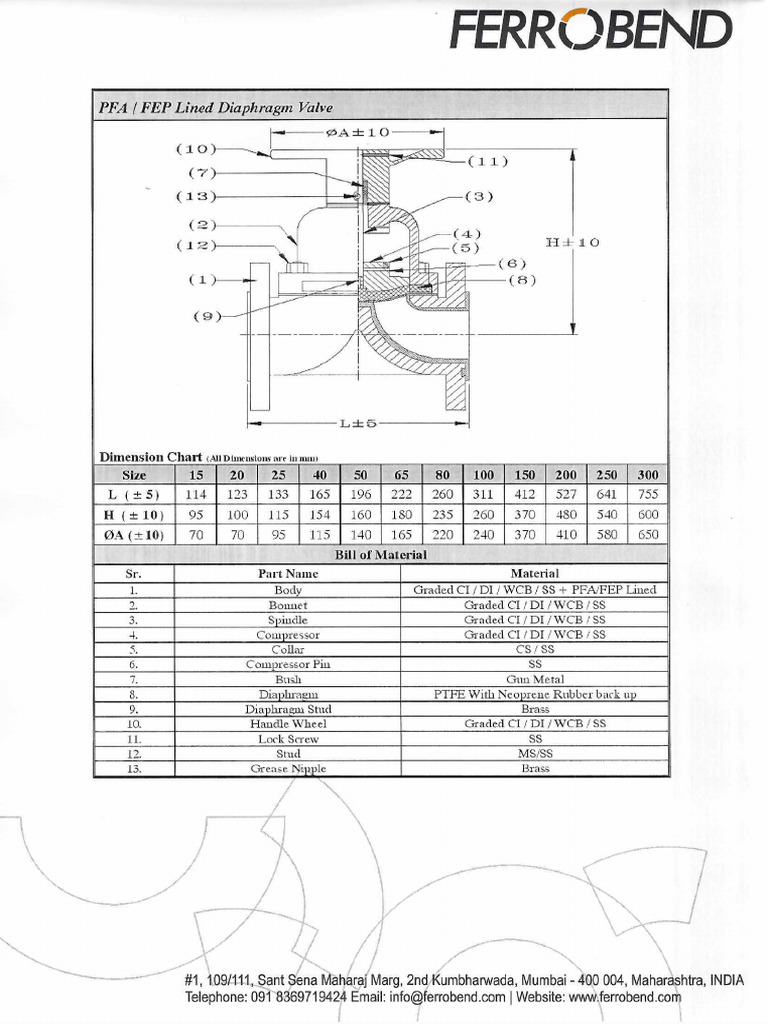 PTFE Lined Diaphragm Valve FERROBEND | PDF
