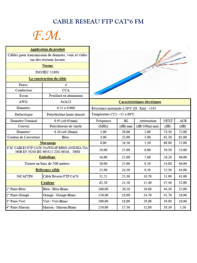 Fiche Technique Cable Reseaux FTP Cat°6 FM | PDF | Câble coaxial ...