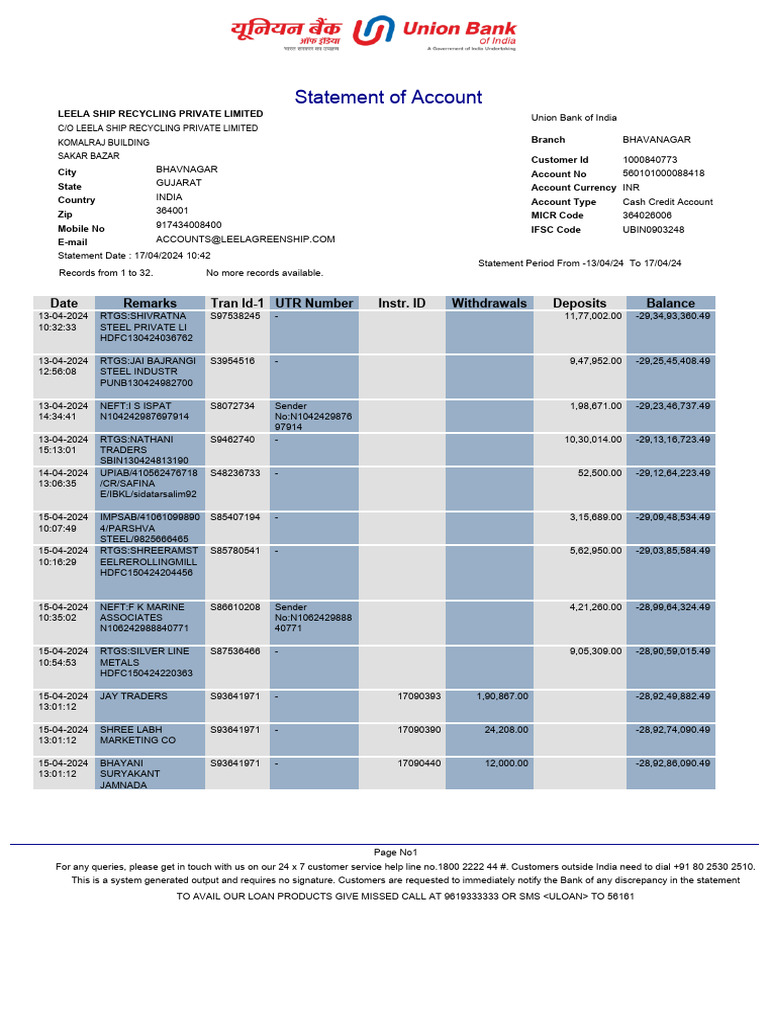 OpTransactionHistoryUX3 PDF17!04!2024 | PDF | Personal Finance | Money
