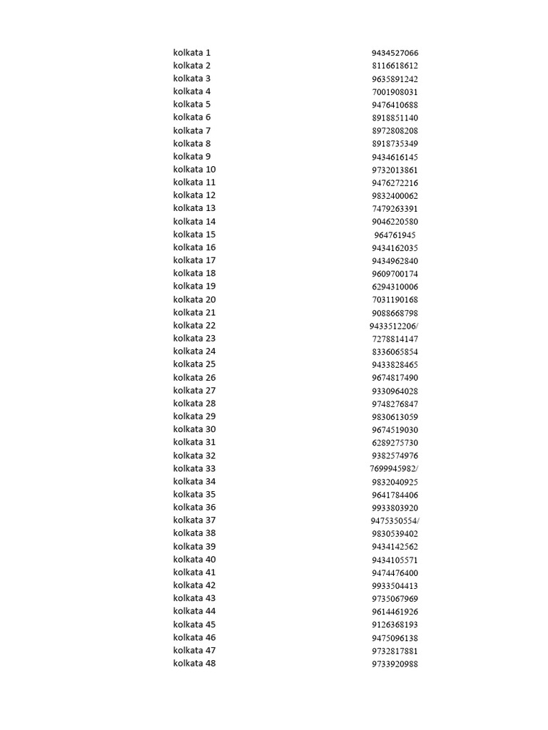 various state cwc num | PDF