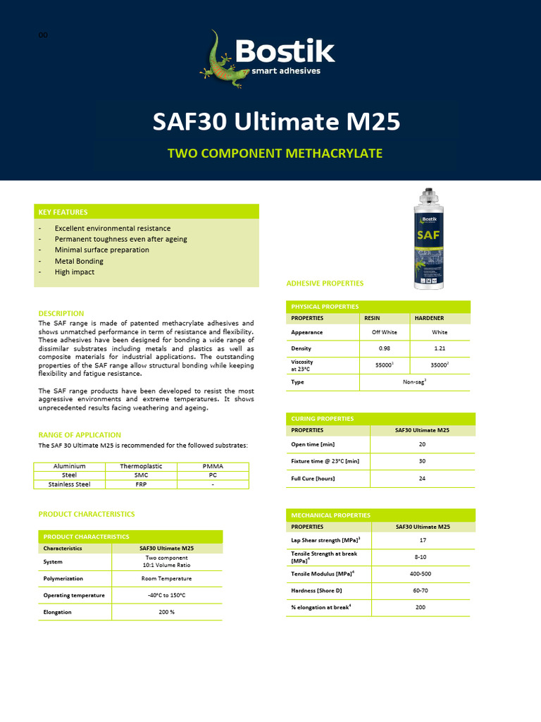 SAF30 Ultimate M25 | PDF | Poly(Methyl Methacrylate) | Adhesive