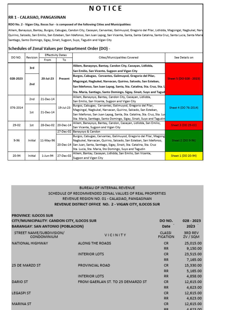 RDO No. 2 - Vigan City, Ilocos Sur | PDF