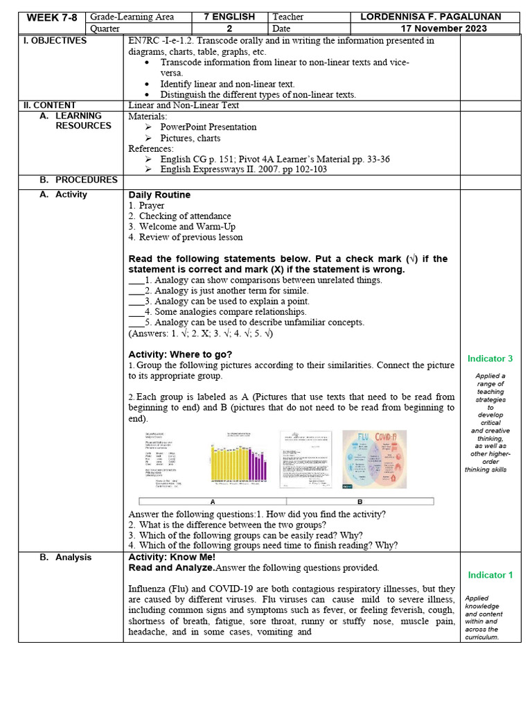 COT 2_LESSON PLAN | PDF | Influenza | Diseases And Disorders