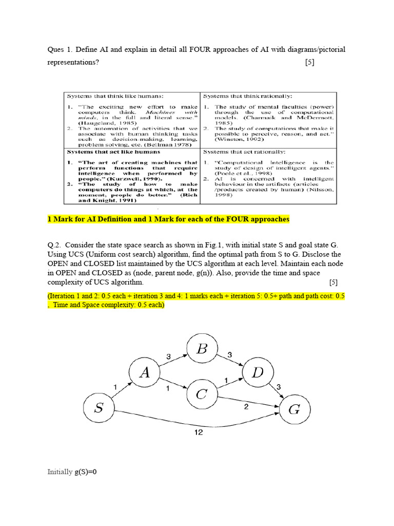 AI Approaches and UCS Algorithm Explained | PDF | Computational Science ...