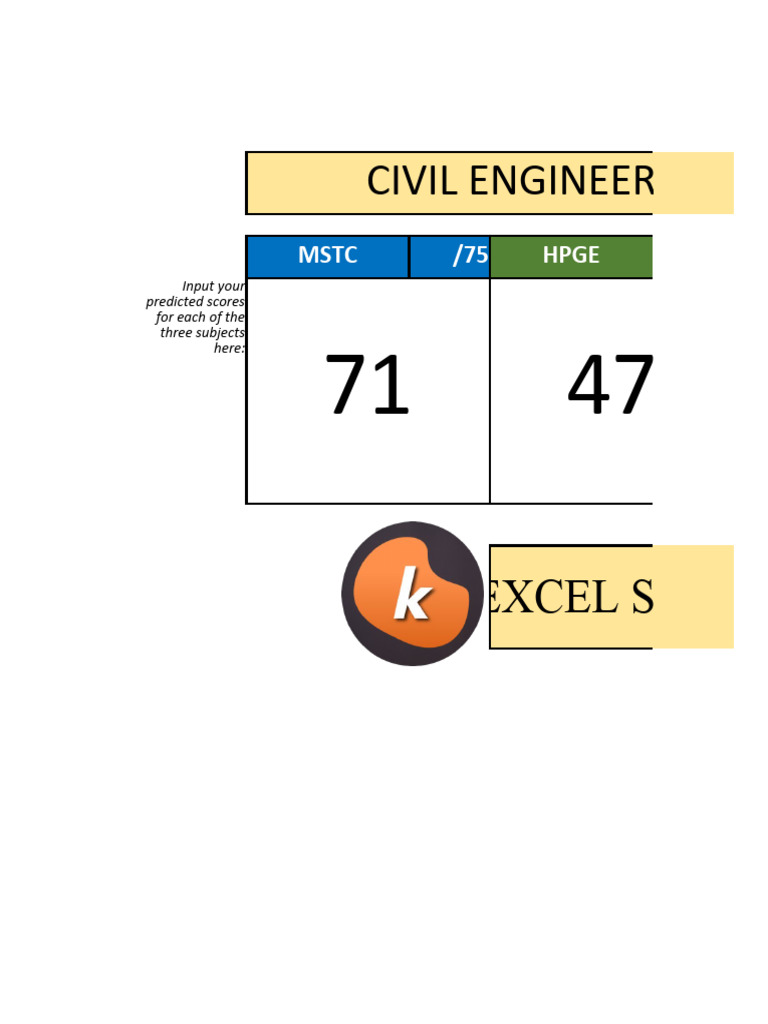 Civil Engineering Exam Rating Calculator | PDF