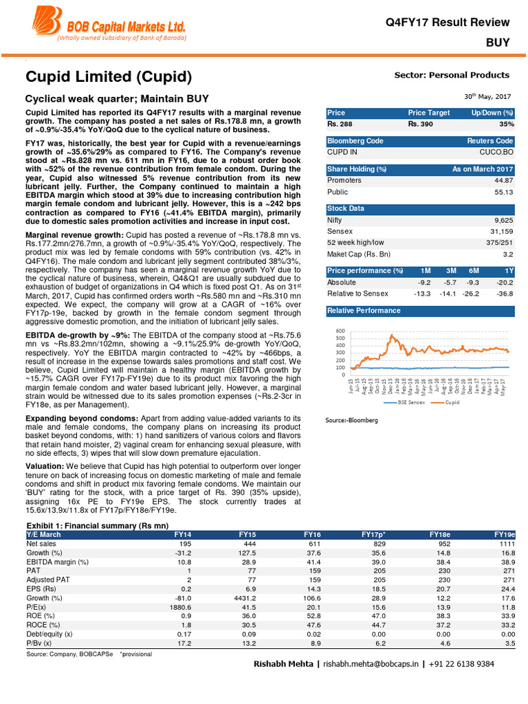 Cupid Ltd. Q4FY17 Financial Review | PDF | Money | Private Sector