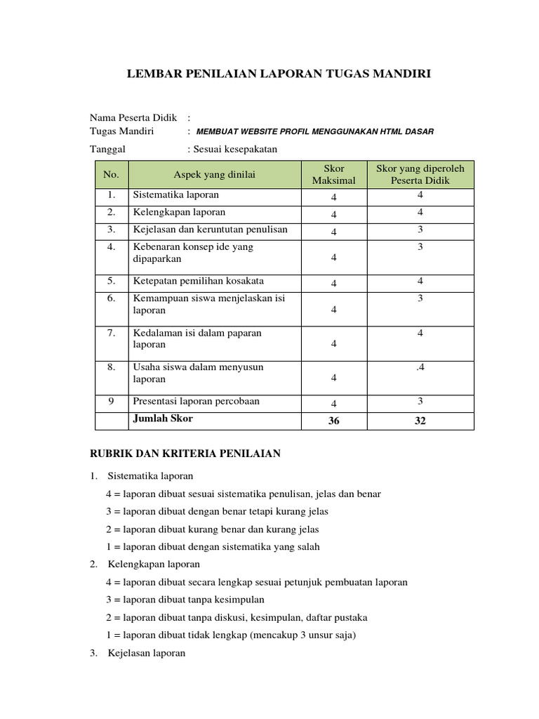 Rubrik Tugas-Mandiri | PDF | Karier & Perkembangan