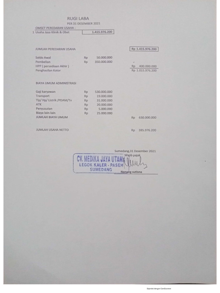 Neraca CV Medika Jaya Utama 2021 | PDF