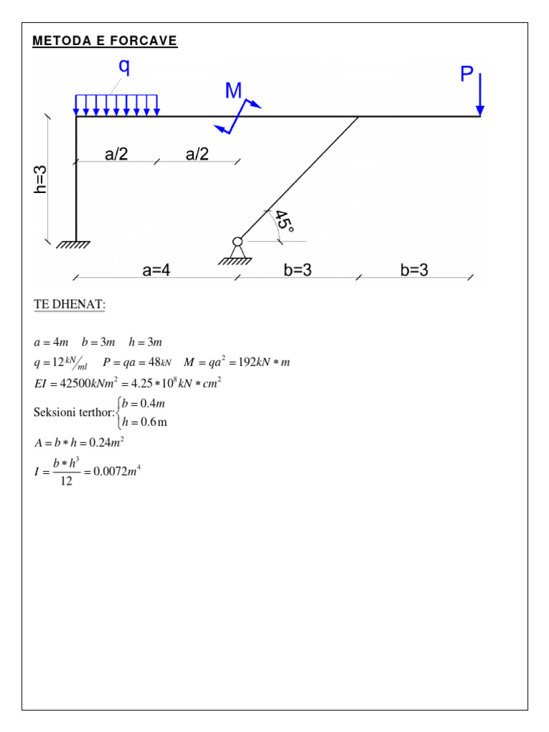 Structural Analysis Techniques | PDF