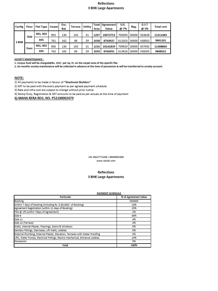 GST on Builder Corpus Fund Charges | PDF | Buildings And Structures