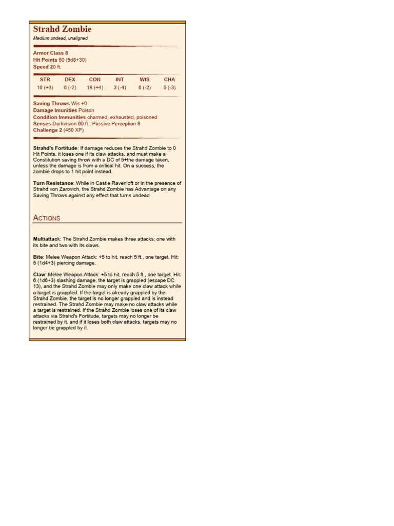 Strahd Zombie Stat Block 5E | PDF