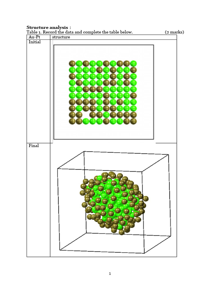 Lab2 IME | PDF | Diffusion | Heat