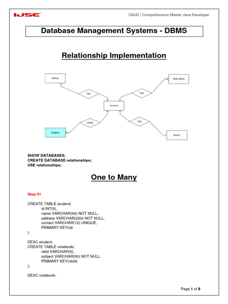 CMJD Class Note 01 - Database Management Systems | PDF | Software Design | Sql