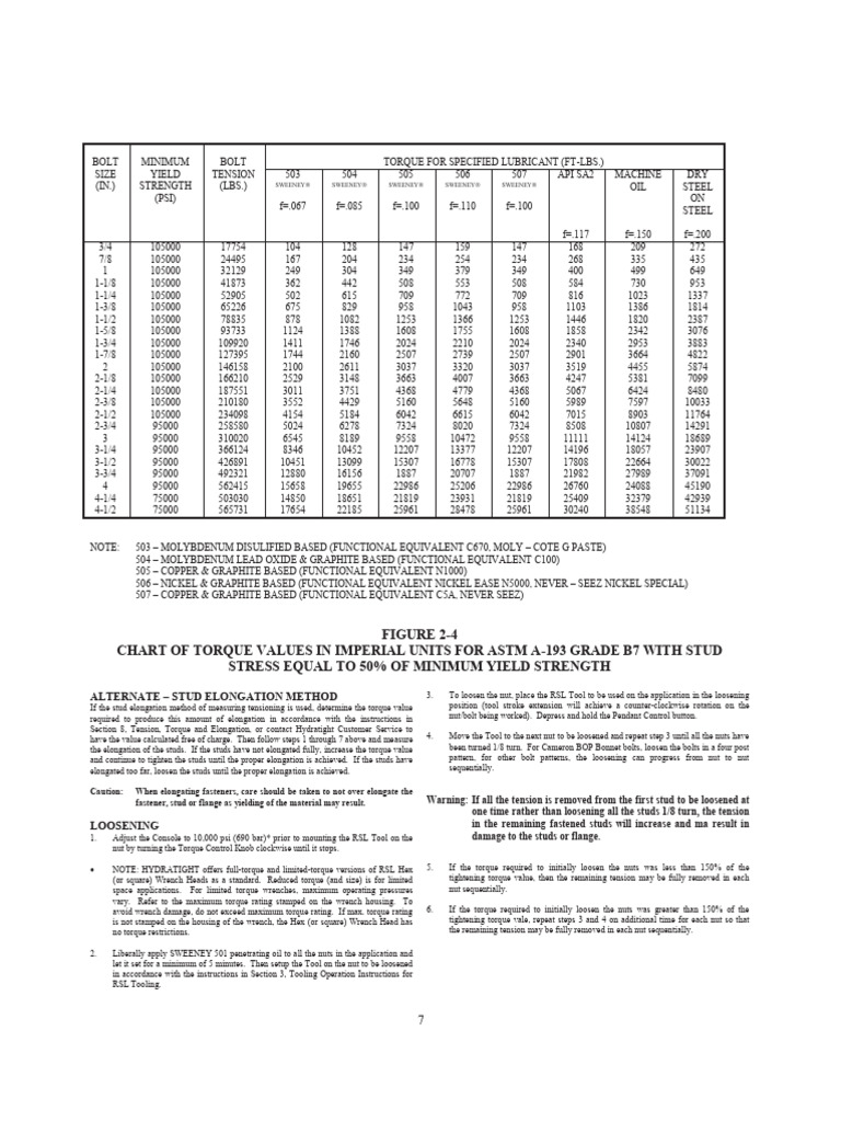 RSL-Operation Manual Pages 7,11 | PDF | Nut (Hardware) | Screw