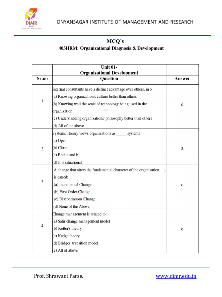403 Organizational Diagnosis Development MCQ | PDF | Organization ...