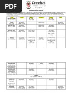 DSO Selection Schedule 2025-26 | PDF