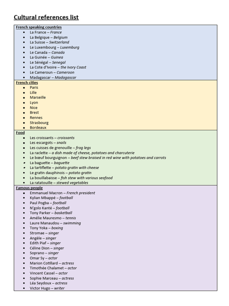 Cultural References in French Culture | PDF