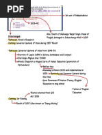 Polity Complete | PDF