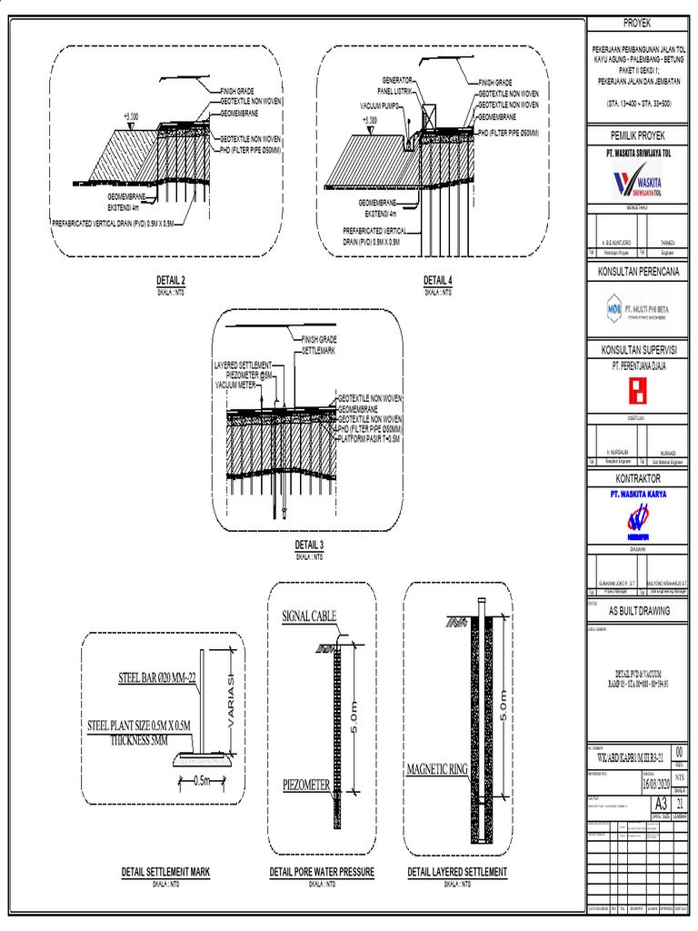 Lembar 21&22-LBR 21 | PDF