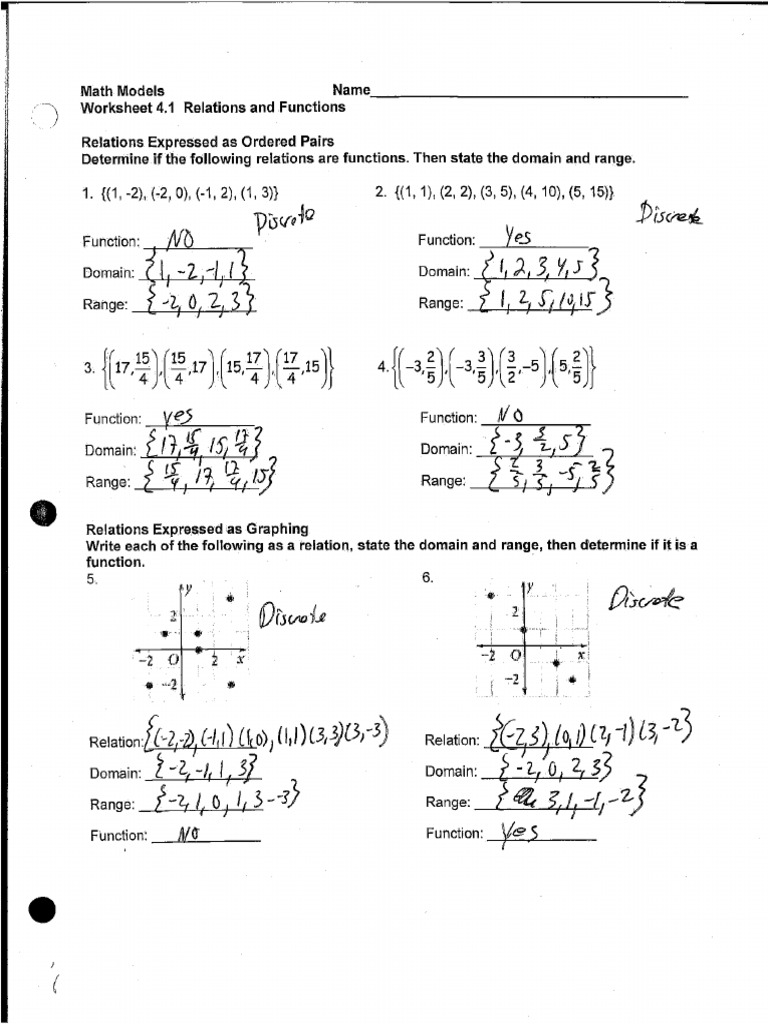 1.7 Relations and Functions Assignment Key | PDF