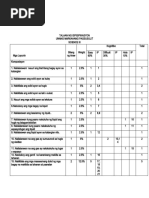 Ellna Reviewer Mathematics | PDF