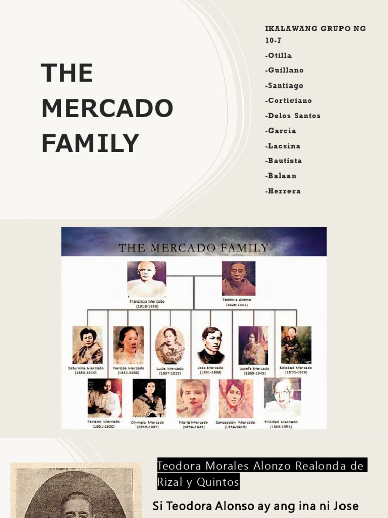 Mercado Family g2 | PDF