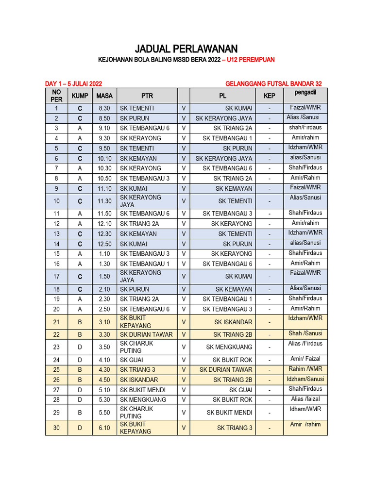 JADUAl Pengadil | PDF
