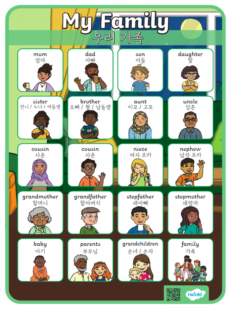 My Family Vocabulary Poster | PDF