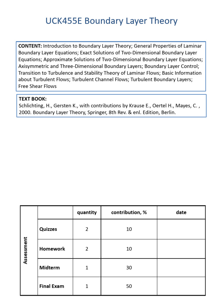 Boundary Layer Theory Lecture 1 | PDF | Fluid Mechanics | Reynolds Number