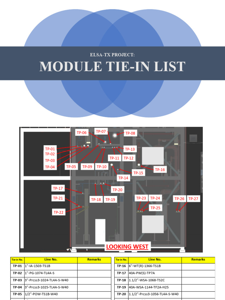 Piping Tie-In Points - Module | PDF
