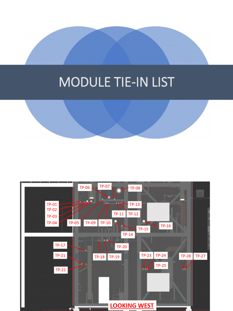 Piping Tie-In Points - Template | PDF