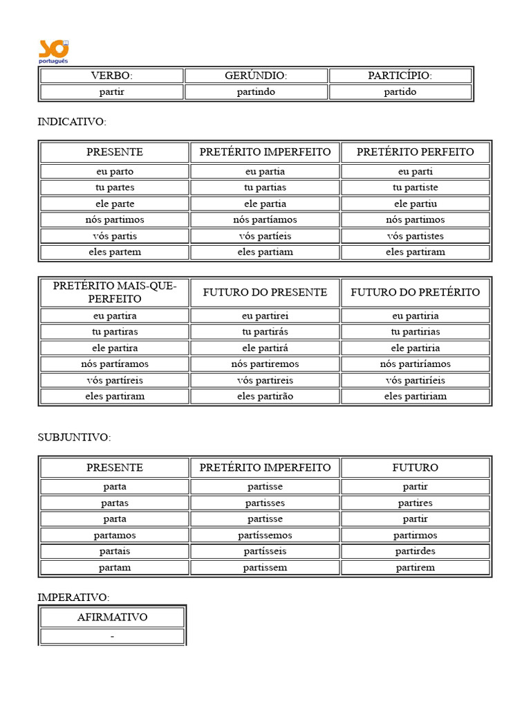 Verbo (Partir) | PDF