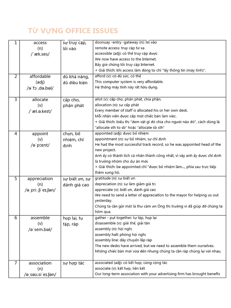 T V NG Office Issues | PDF