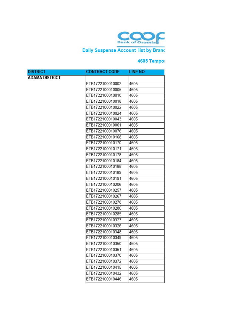 Obs 015 | PDF | Banking | Financial Services