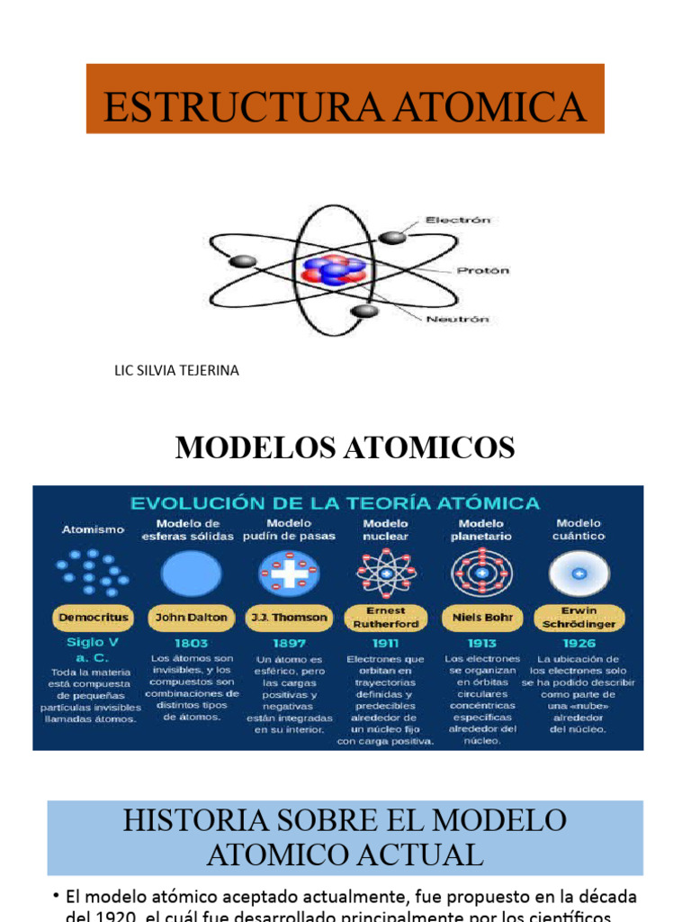 Estructura Atomica Pdf átomos Núcleo Atómico