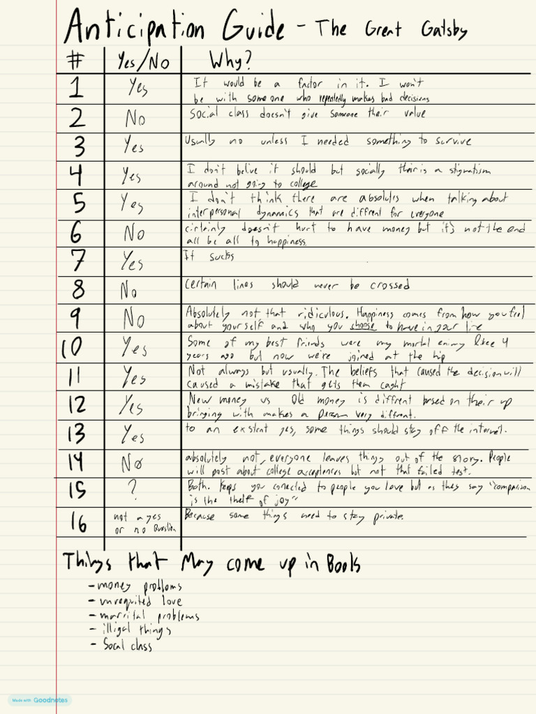 Anticipation Guide | Download Free PDF | Social Psychology | Psychology