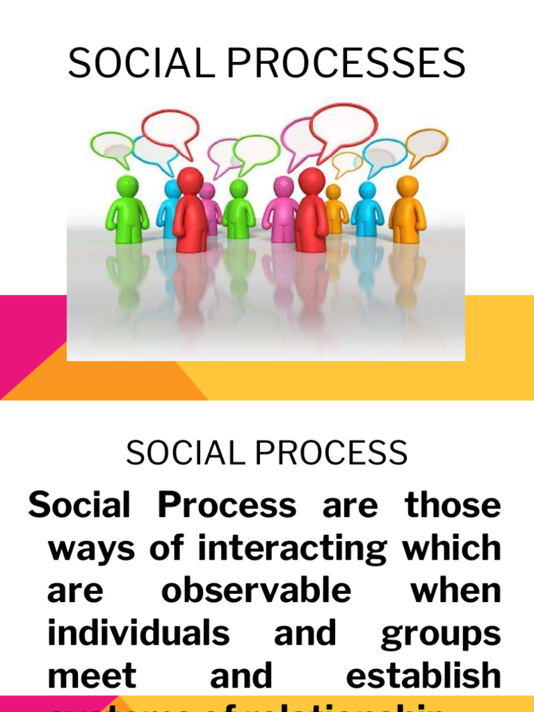 Social Processes | Download Free PDF | Society | Cultural Assimilation