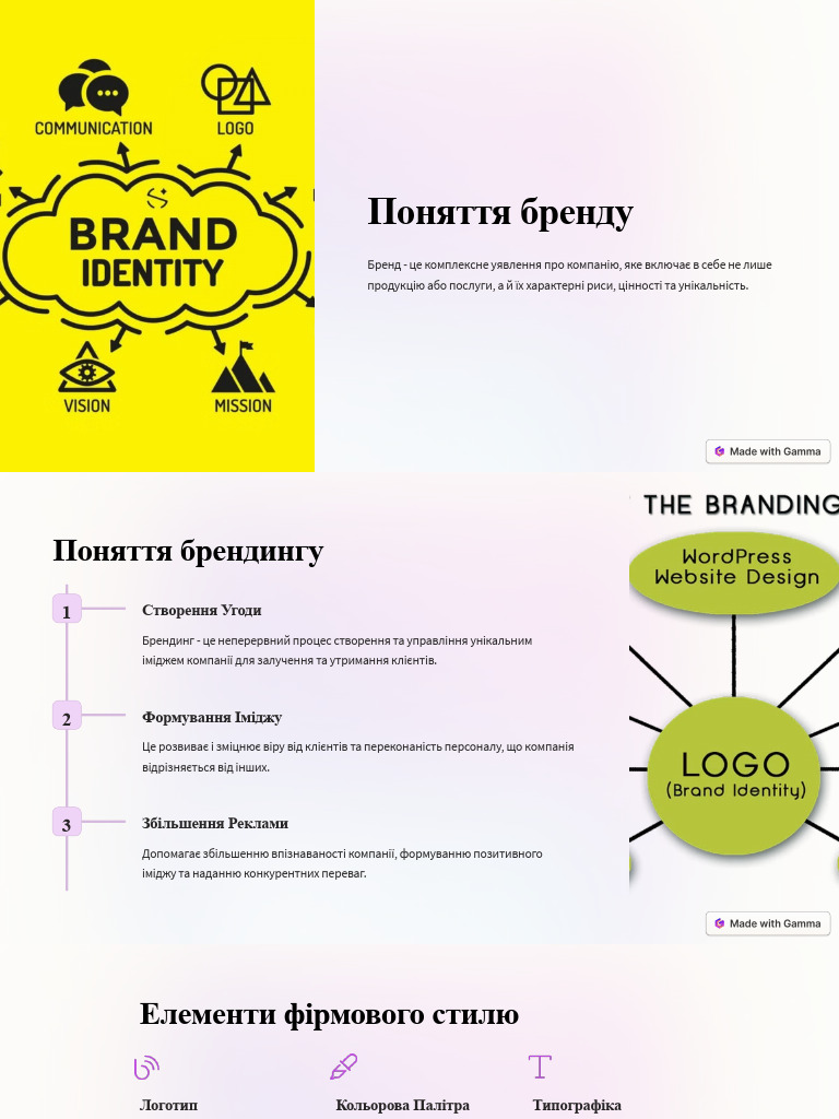 Ponyattya Brendu | PDF