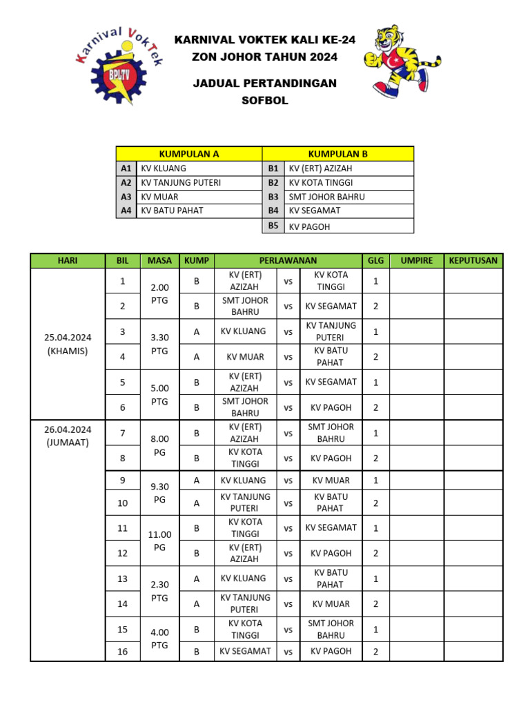 Jadual Sofbol Karnival Voktek 2024 | PDF