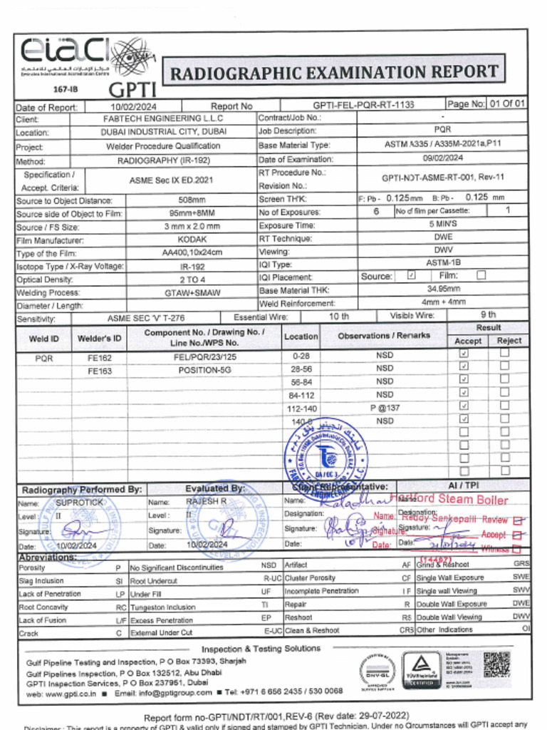 Radiography Examination Report format | PDF