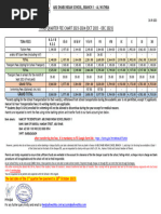 Dhirubhai Ambani International School Fees Breakdown (DAIS/NMAJS) | PDF